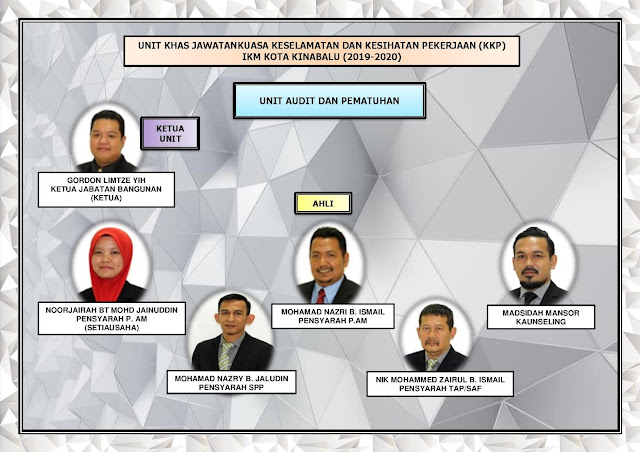 JAWATANKUASA KKP IKMKK: JAWATANKUASA KESELAMATAN DAN KESIHATAN ...