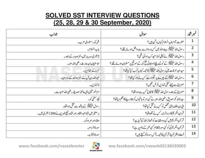 KNOWLEDGE FOR ALL: SOLVED INTERVIEW QUESTIONS FOR SST, JEST, PST AND ... KNOWLEDGE FOR ALL: SOLVED INTERVIEW QUESTIONS FOR SST, JEST, PST AND ...