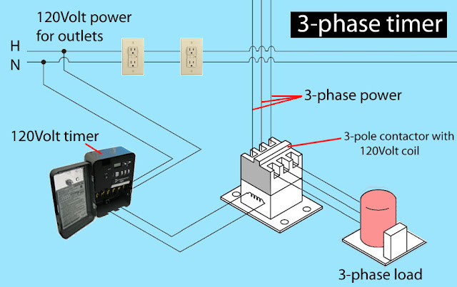 How to Wire 3-Phase Timer | Elec Eng World
