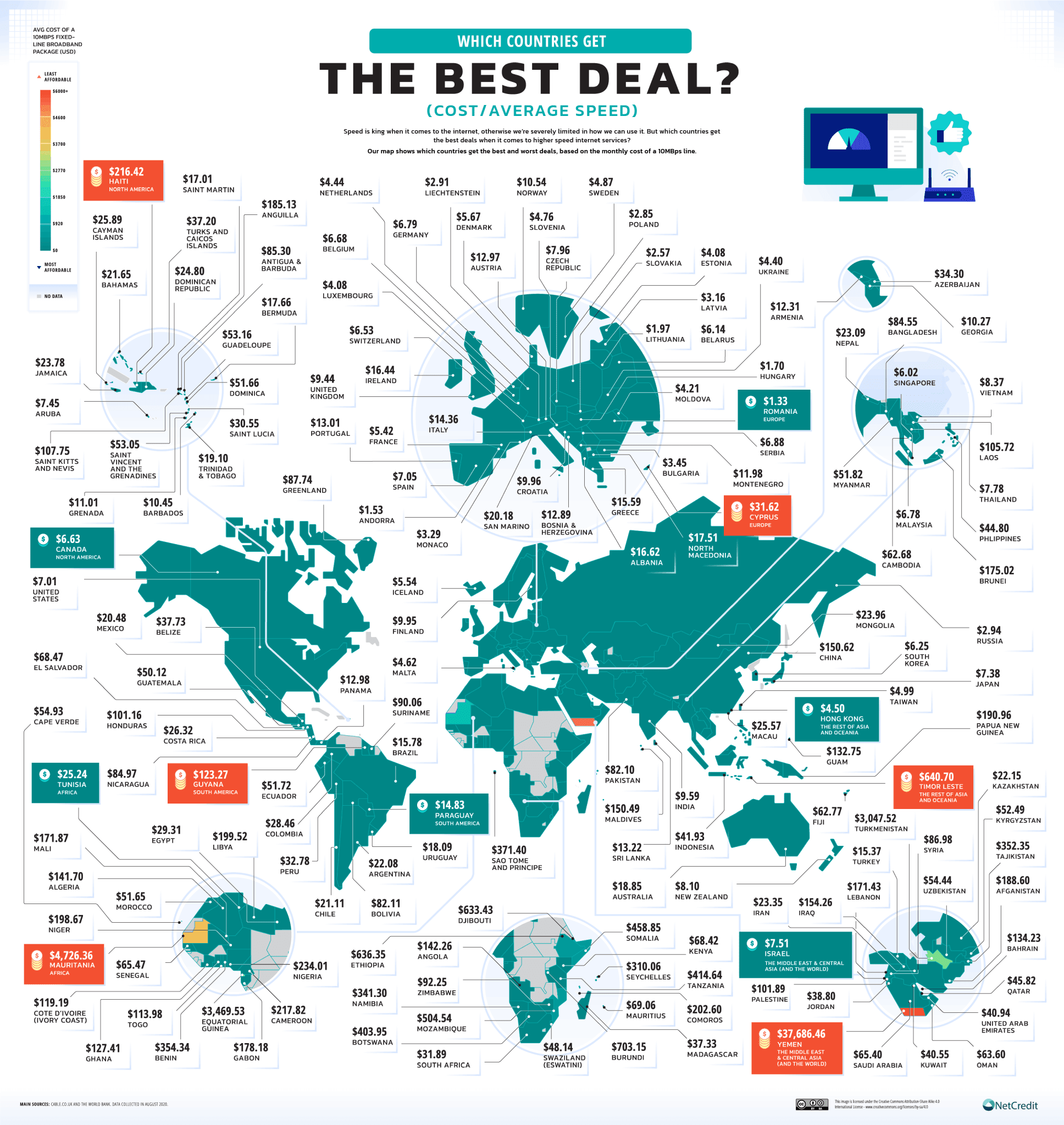 How Affordable Is Internet Access Around The World? (infographic)