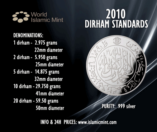 Me, Myself and Azman: Dinar... Dirham... matawang @ currency