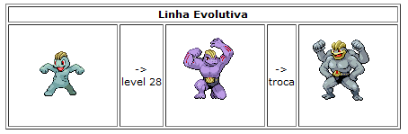 PokémonMania: Pokédex: Machamp