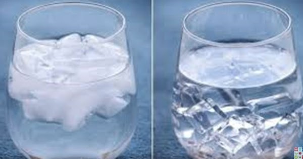 Cara Membedakan Es Batu yang Terbuat dari Air Matang dan Air Mentah ...