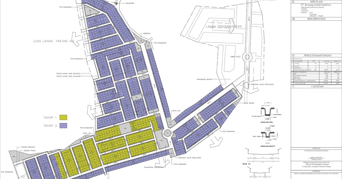 Site Plan Proyek [𝓙𝓪𝓼𝓪 𝓢𝓲𝓽𝓮 𝓟𝓵𝓪𝓷]