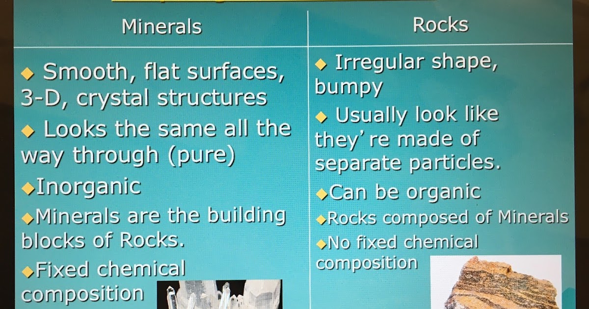 Mr. Villa's Science Stars!: Rocks, Minerals, and Rock Cycle- Review for ...