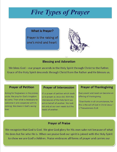 MANUFACTURER'S HANDBOOK: PRAY - PRAYER