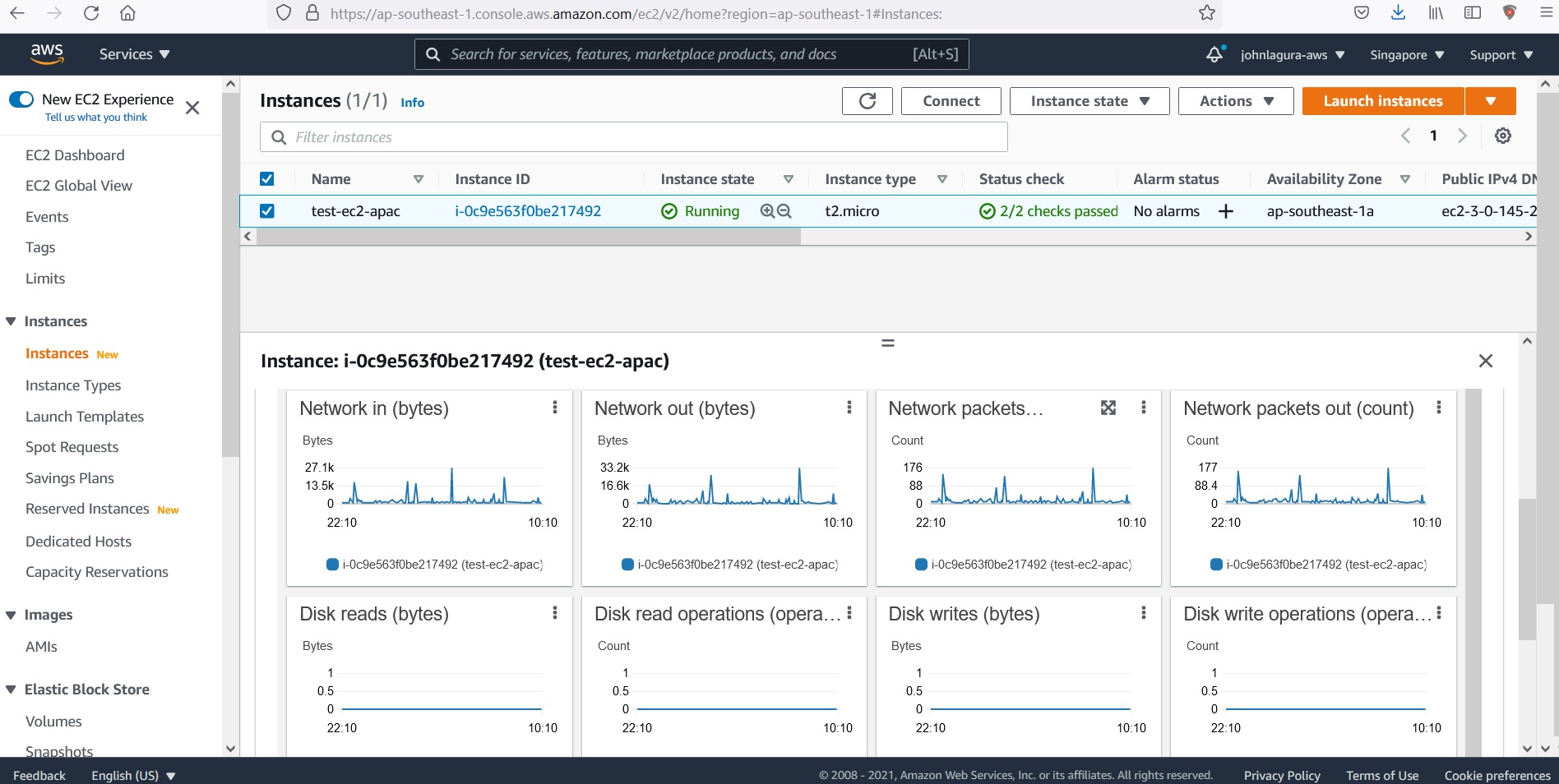 My Network Lab: Exploring AWS Management Console and Mobile App
