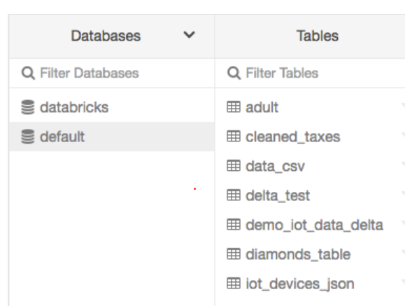 Data Engineer, ETL, ELT Problem solver: A Cost Effective Modern Data ...