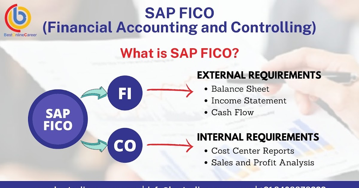 SAP FICO Introduction and Overview: SAP FICO Introduction and Overview