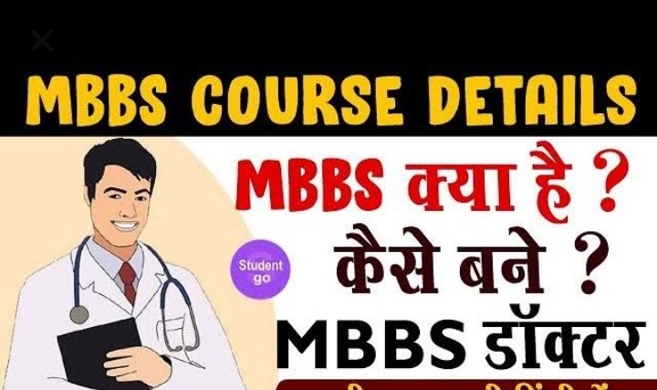 What is MBBS|| what is MS ||MBBS Course duration|| Top 10 Medical ...