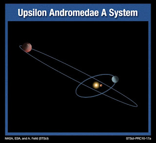 To the Land of Dreams: Andromeda