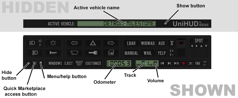 GEMC: UniHUD v2 manual