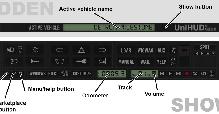 GEMC: UniHUD v2 manual