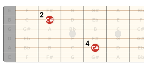 FIVE Guitar Exercises that Change EVERYTHING! (DO THESE) | Creative ...