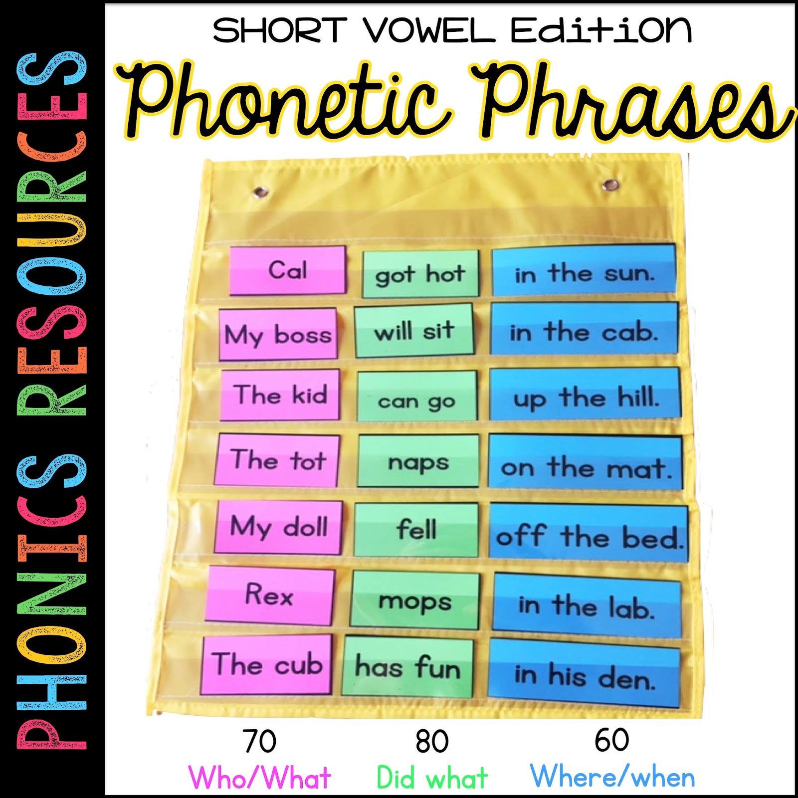 Automaticity and Fluency with Phonics - Sarah's Teaching Snippets