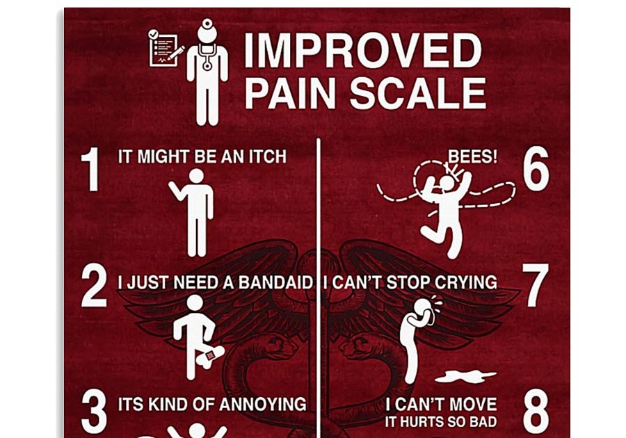 CNA Improved Pain Scale Poster