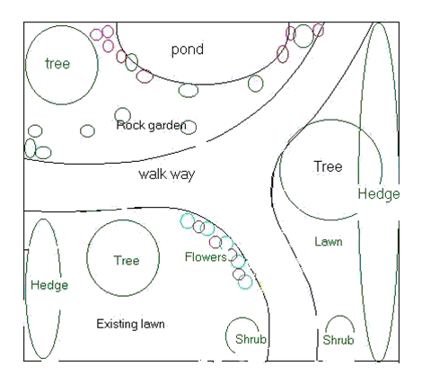 Landscape Design Plans
