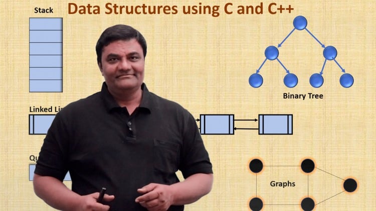 Mastering Data Structures And Algorithms Using C And C Wintorents