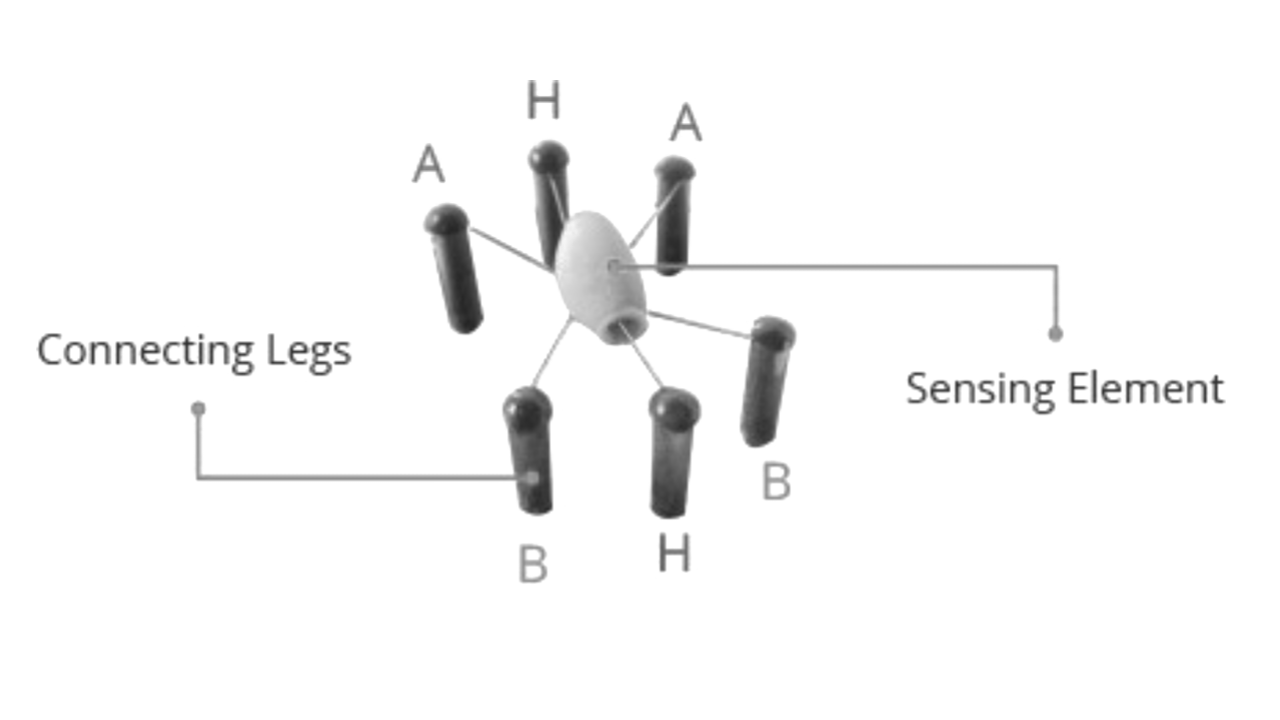 Alcohol Sensor | What is an Alcohol Sensor? | MQ3 Alcohol Sensor ...
