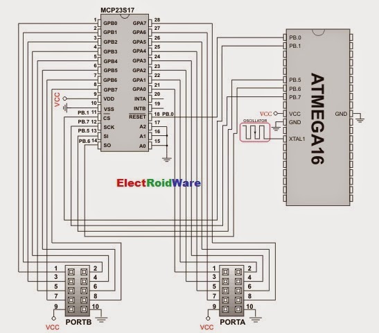 ElectRoidWarE: Expand I/O Ports in ATmega16