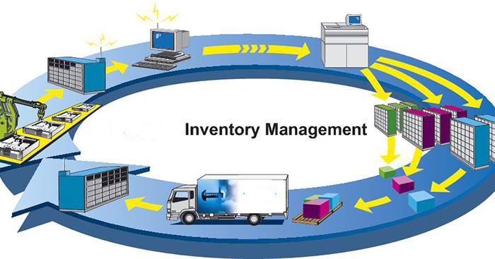 Microsoft Dynamics NAV/Business Central: Inventory management