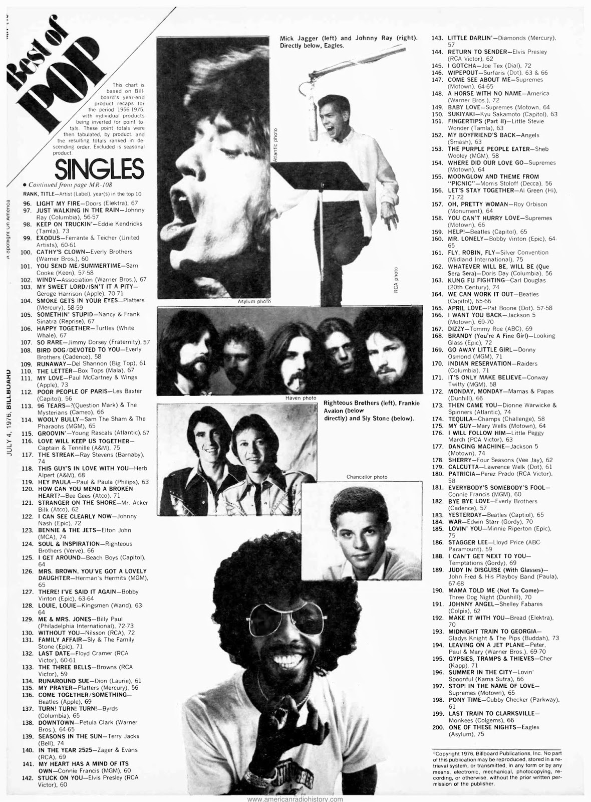 FORGOTTEN HITS: Another Interesting Countdown