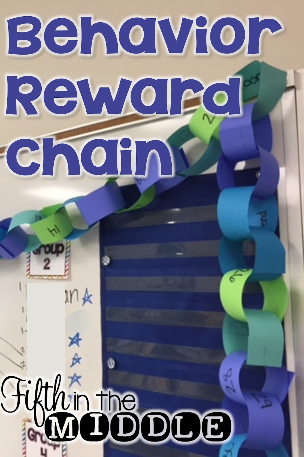 End-of-the-Year Behavior Reward Chain | Fifth in the Middle
