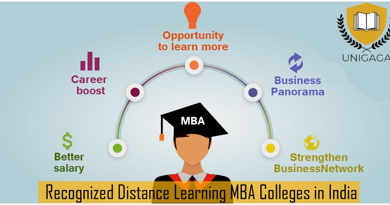 How Can I Get Best MBA Collage In India?