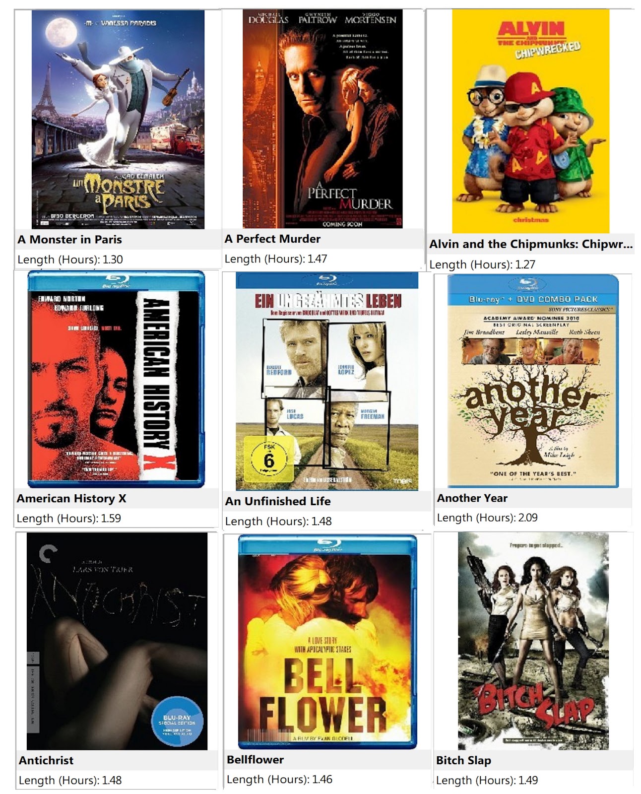 Digital Movie Library: New Updated Movie Collection