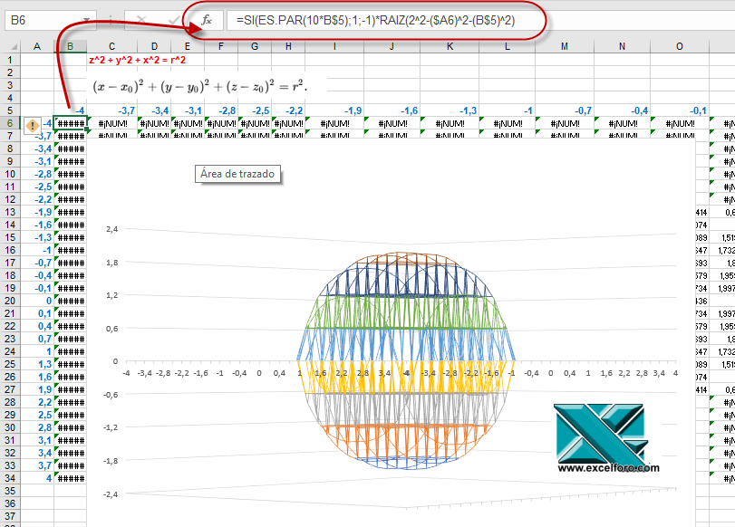 Gráfico 3D de una esfera en Excel | EXCEL FORO: Un blog de Excel
