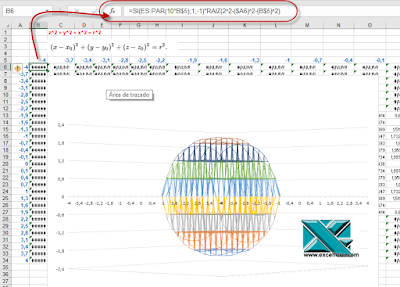 Gráfico 3D de una esfera en Excel | EXCEL FORO: Un blog de Excel