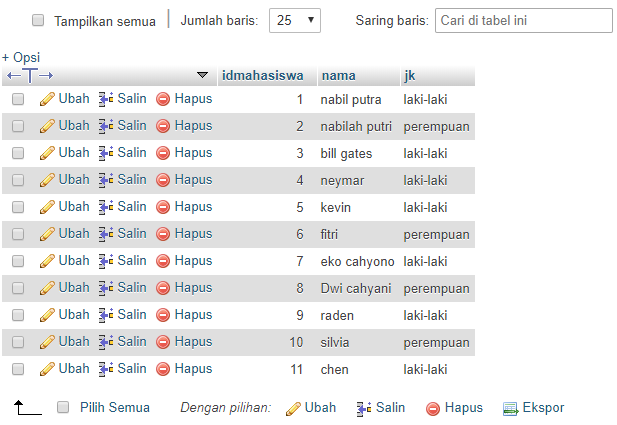 Cara Membuat Grafik dari Php dan Database MySQL dengan Chart Js - Sahretech