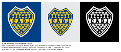 Football teams shirt and kits fan: Boca Juniors 1996-97 Crest