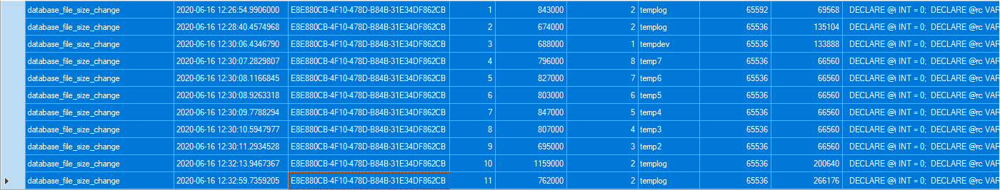 SQL Server & Tempdb, configuration and benchmark SQL Server & Tempdb, configuration and benchmark