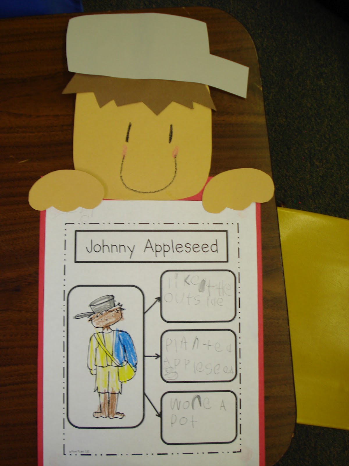 Apple Week - Day 3 - Primary Press