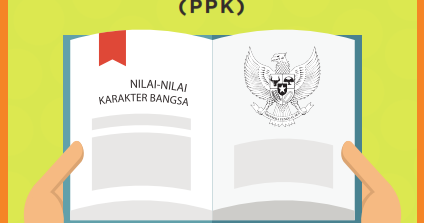 Gerakan Penguatan Pendidikan Karakter (PPK) - Biologizone