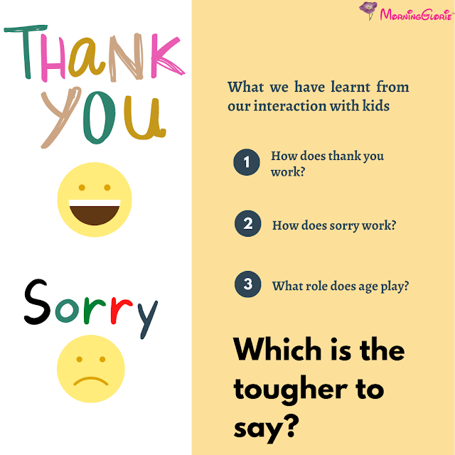 Thank You and Sorry - Which is tougher to say?
