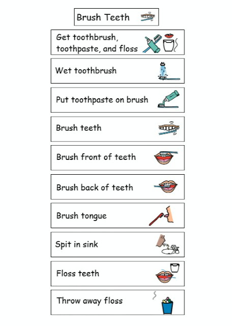 Early Autism Project Malaysia: Brushing Teeth