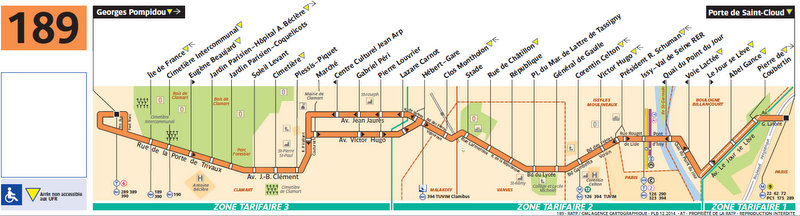 Les Tramways,Métro,RER,Bus de la RATP: Bus 189