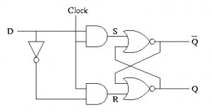 KULIAH SISTEM DIGITAL