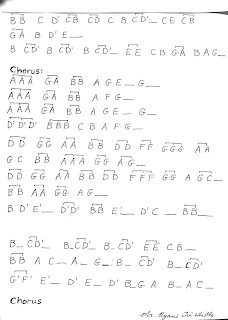 Tin Whistle Practice: A Million Dreams - The Greatest Showman