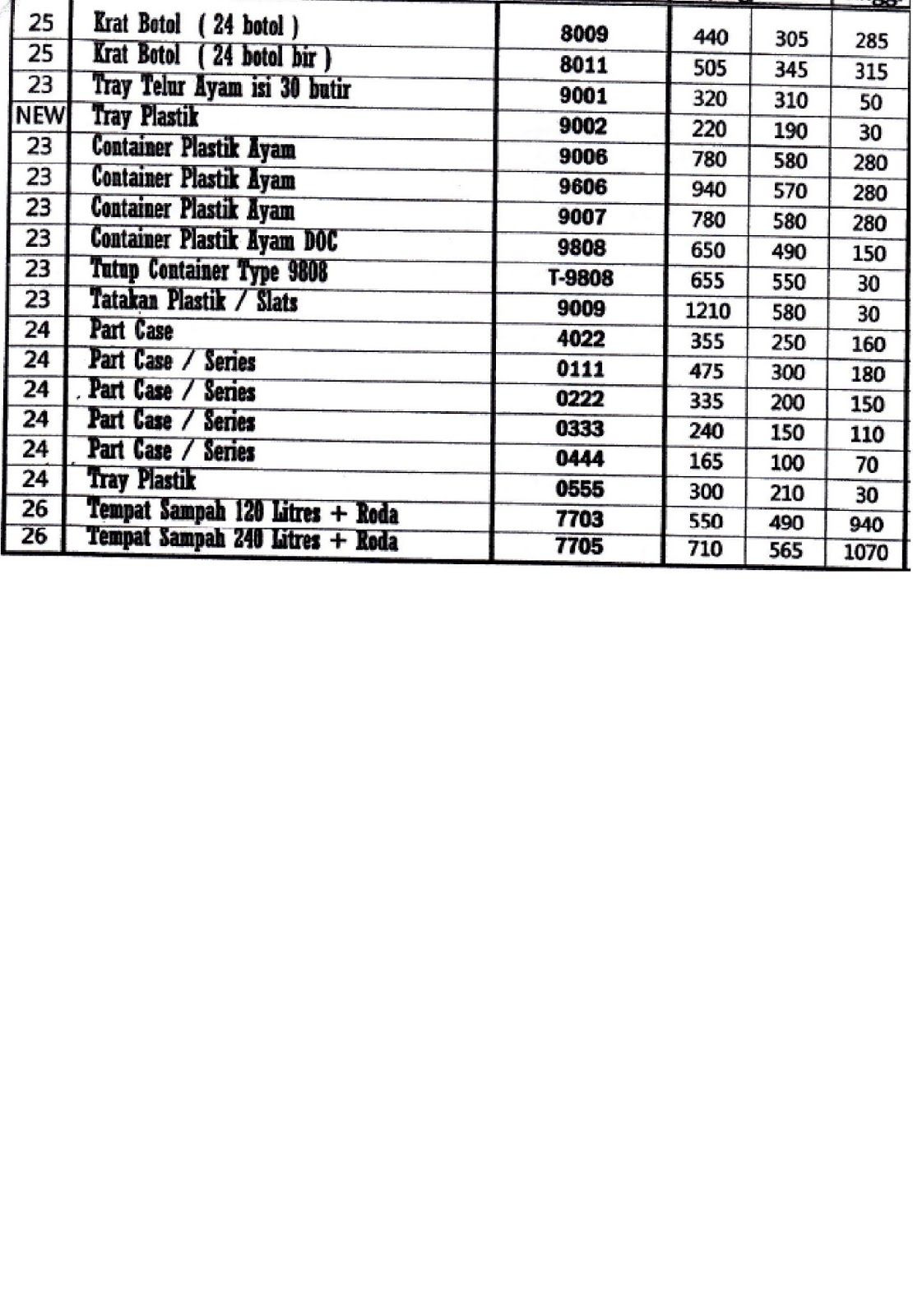 CV. Mandiri Jaya Pratama