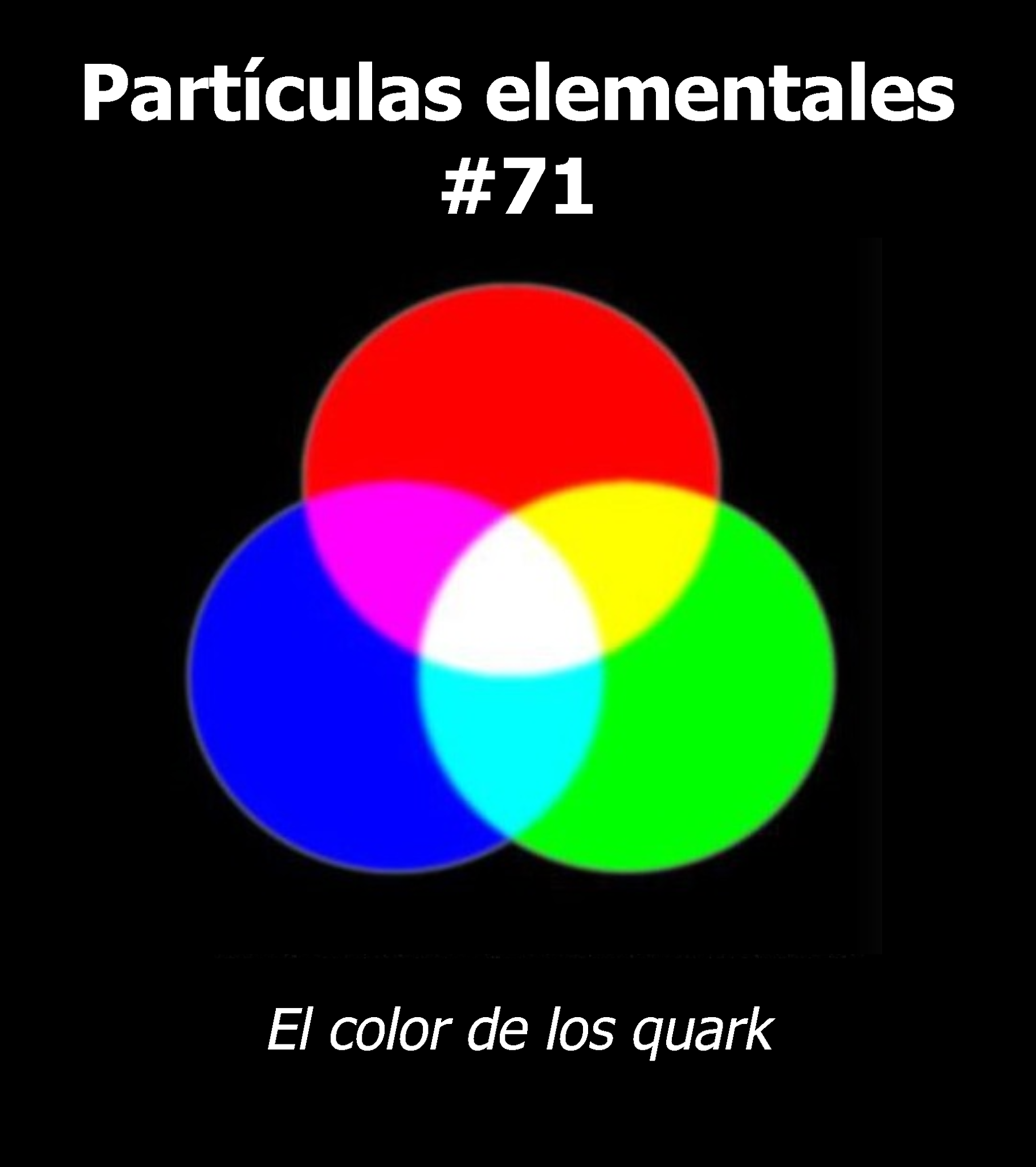 ROLscience: El color de los quarks