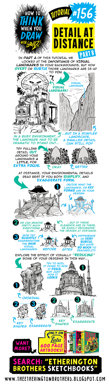 The Etherington Brothers: How to THINK when you draw DETAIL AT DISTANCE ...