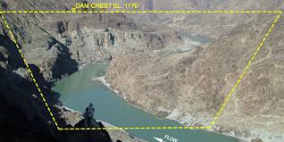 What is Kalabagh Dam? and why is there so much fuss about it? - Know-How