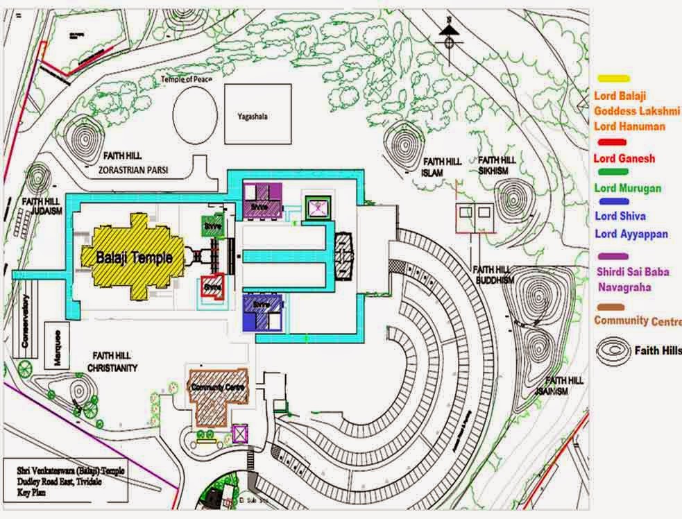 Hindu Vedic Philosophy (Holy Pilgrimage - Theertha Kshetra): Holy ...