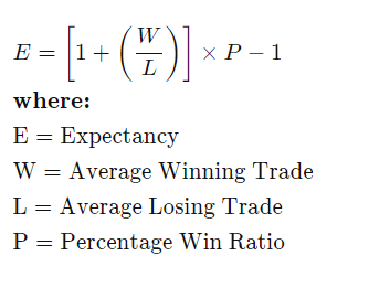9 Forex Trading Tips and tricks - blog gtt