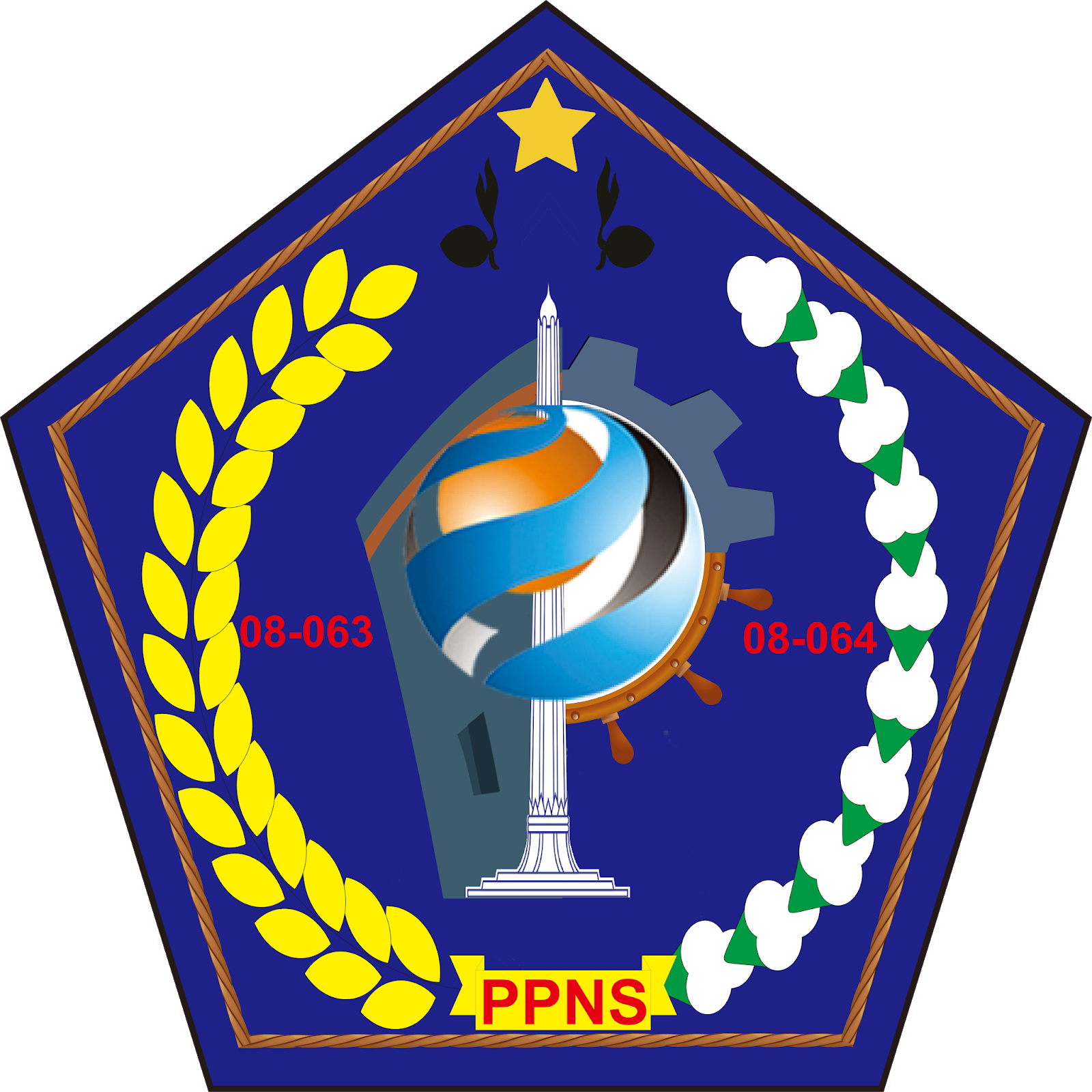 Organigram ~ PPNS SCOUT