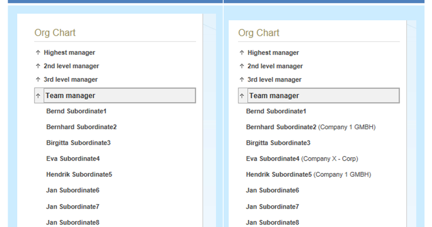 Thoughts on aspects within Microsoft 365 based Digital Workplace ...