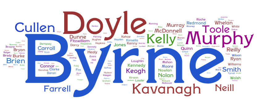 Changing Names changing-names